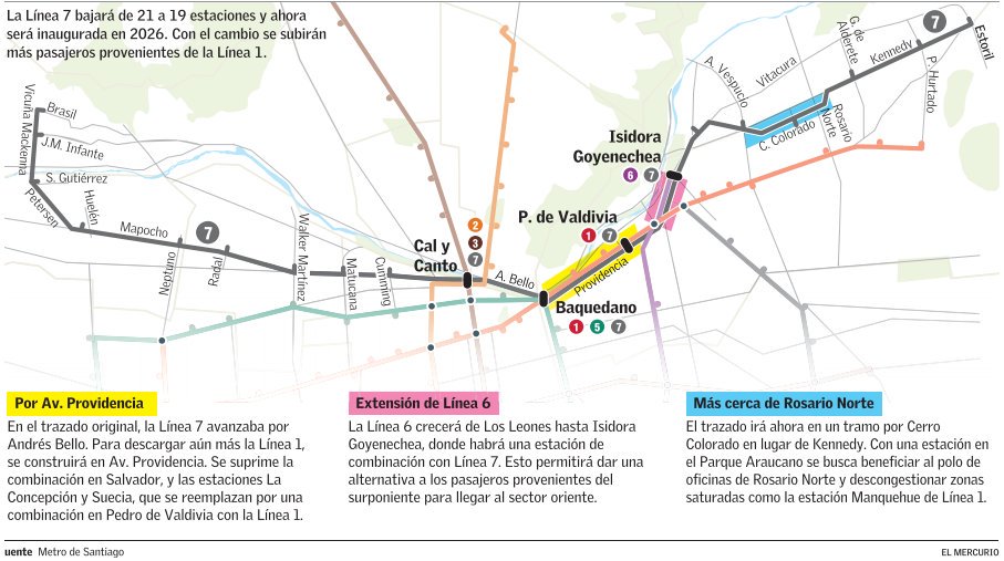 Santiago: Nuevo trazado para la línea 7, que abrirá en 2026 | enelSubte