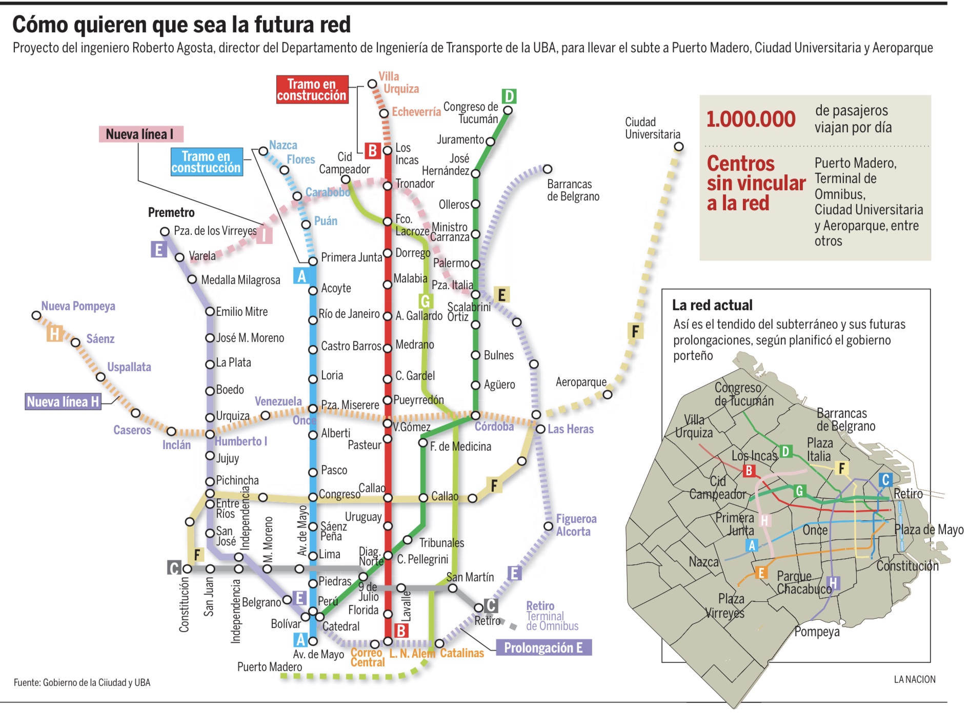 ¿Por qué no hay Subte a Puerto Madero? | enelSubte