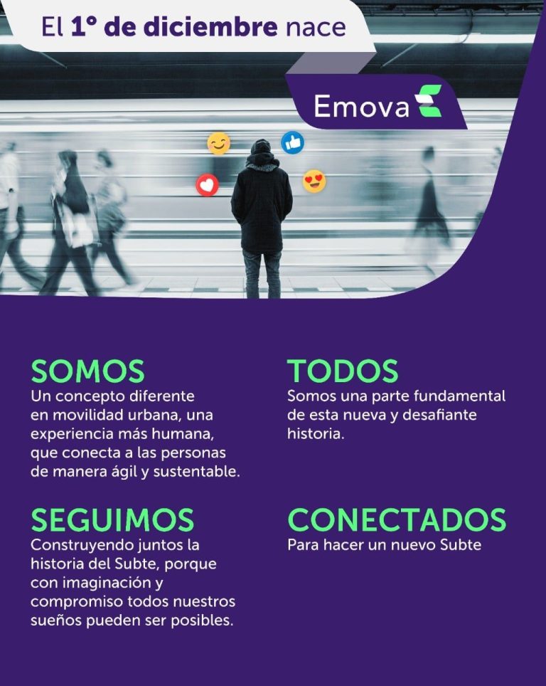 Exclusivo: la nueva concesión del Subte comenzará el 1° de diciembre ...